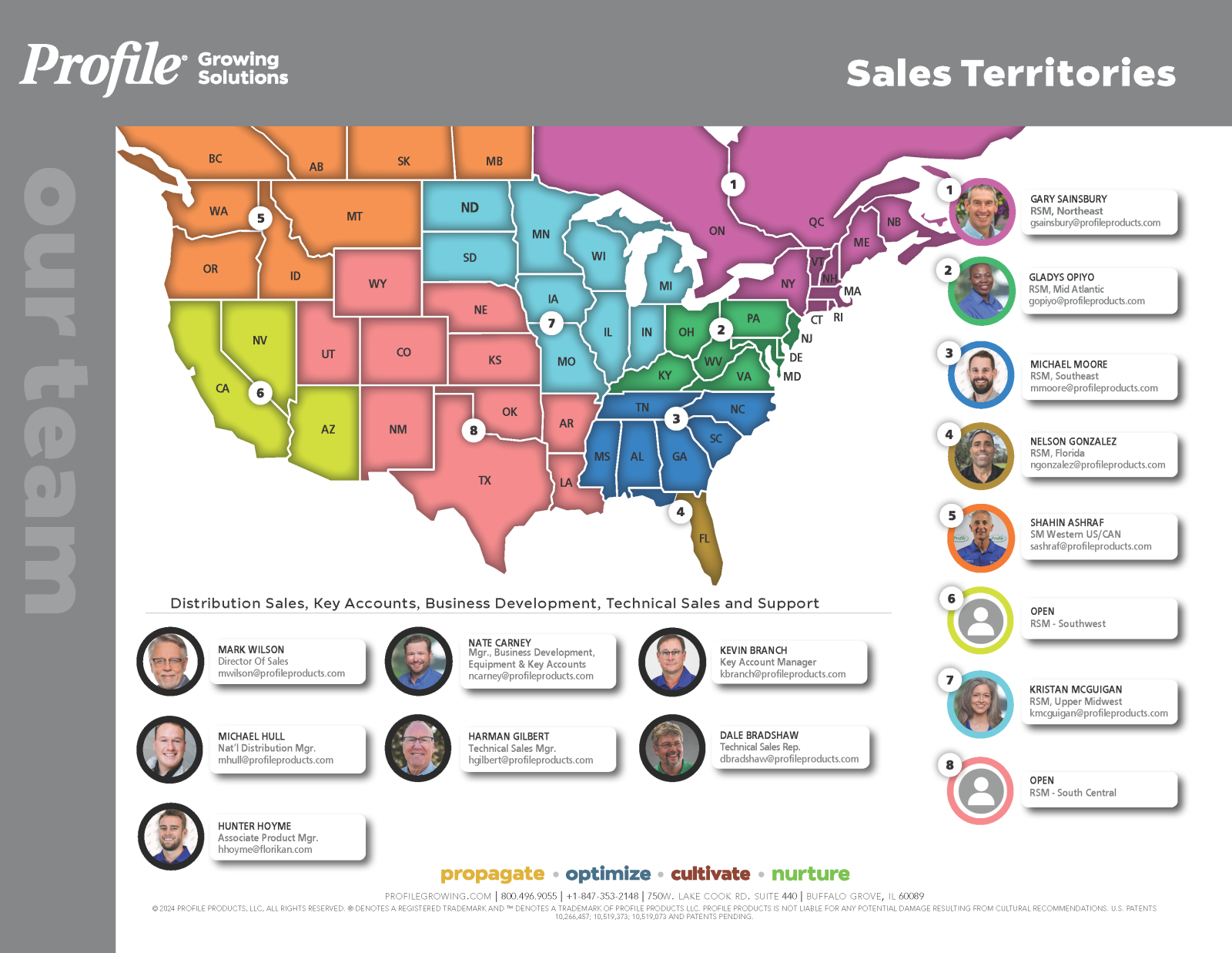 Find a Sales Rep | HydraFiber Hub